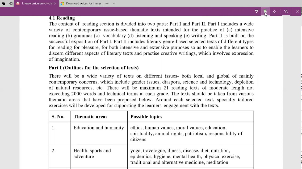 Secondary Education Curriculum_2076@Class 11 and 12_Compulsory English ...