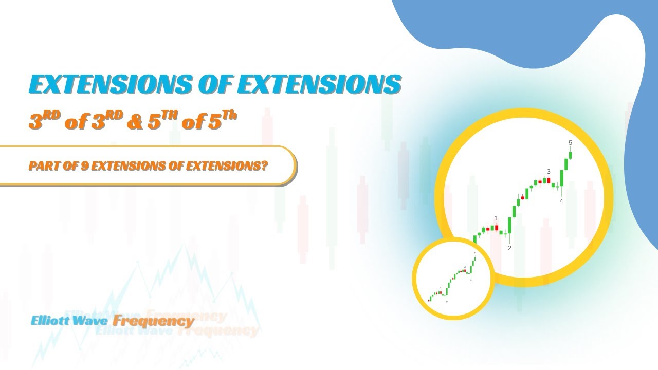 Elliott Wave Frequency: 3rd of 3rd & 5th of 5th, part of 9 extensions ...