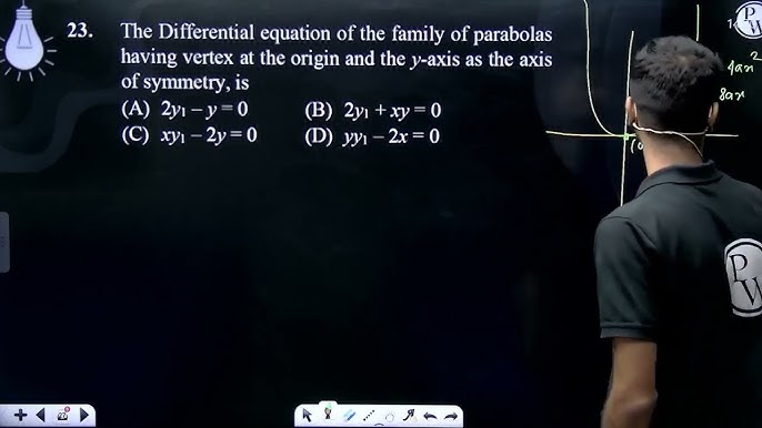Example 8 Family Of Parabolas Having Vertex At Origin