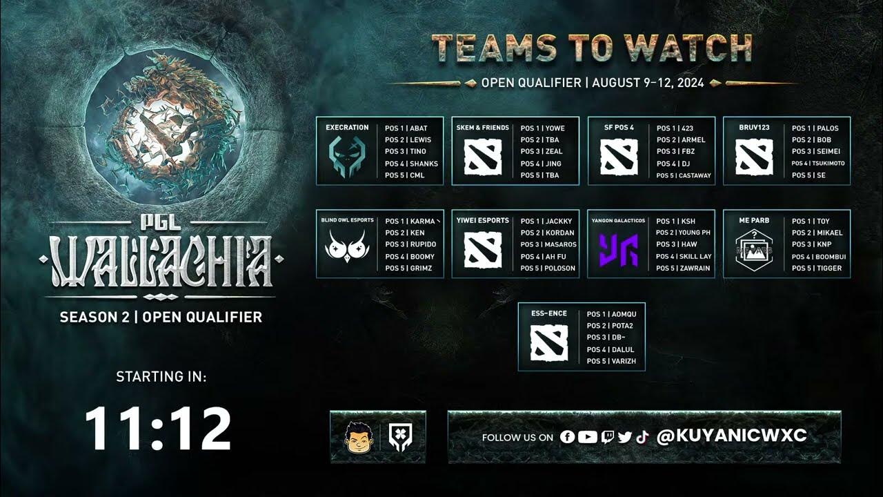 [FIL] PGL Wallachia Season 2 - SEA Open Qualifiers 1 2024 - YouTube