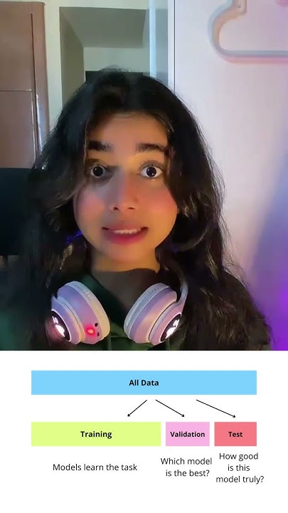 Why Machine Learning Models Fail in Production🤔A Complete Solution #youtube #openai #ai #shorts ...