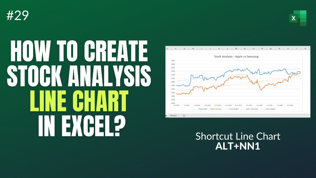 Create a Stock Analysis with Line Chart in Excel in Just 5 Mins - Shiva ...