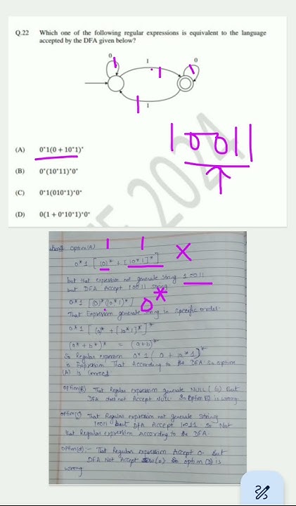 Q.22 Which one of the following regular expressions is equivalent to the language accepted by ...