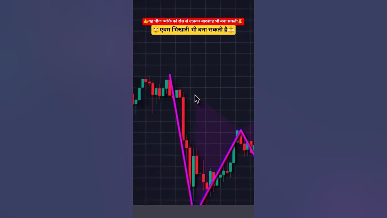 The Most Important Candlestick Patterns (and How to Trade Them!) - YouTube