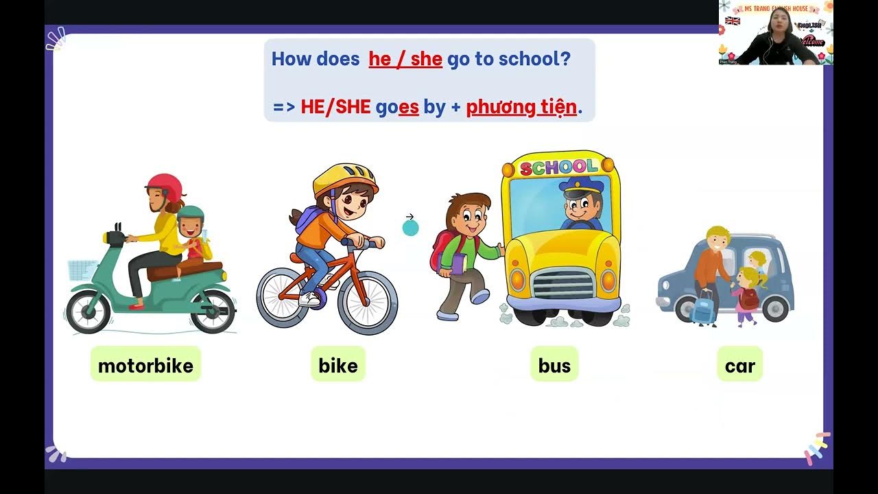 U15. How do you go to school? - Lesson 1 - English 4 Macmillan Next ...