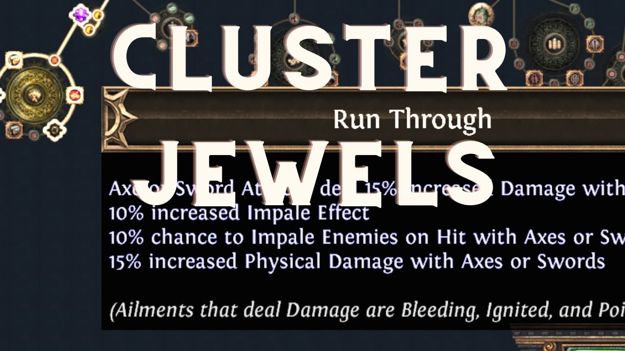How To Search For The Cluster Jewels in Path of Exile. - YouTube