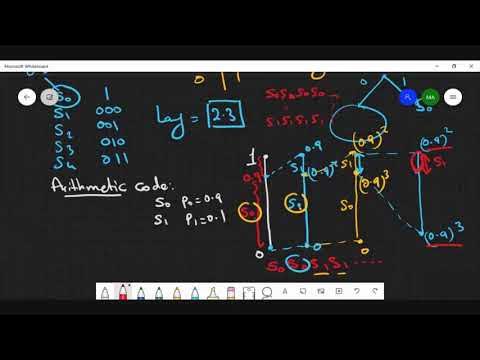 Source Coding Techniques (Continued): Information Theory & Coding #3 | ZC OCW - YouTube