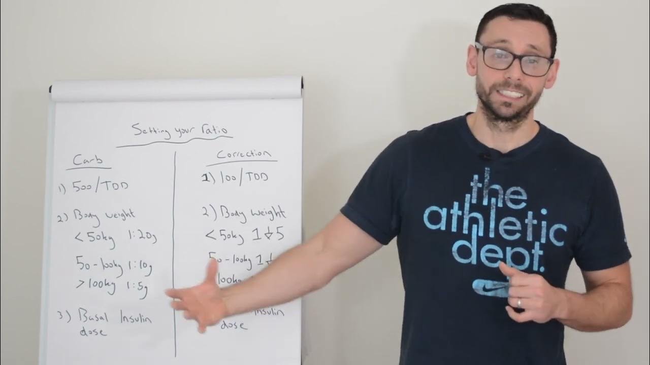 Carbohydrate counting #3. How to calculate your ratios - YouTube