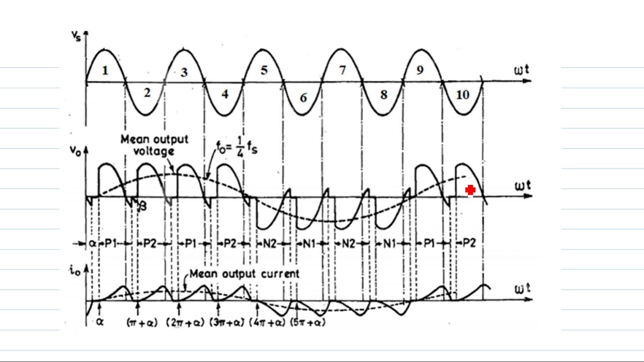 Step down Cycloconverter with RL load - YouTube