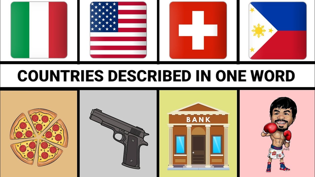 countries described in one word - YouTube