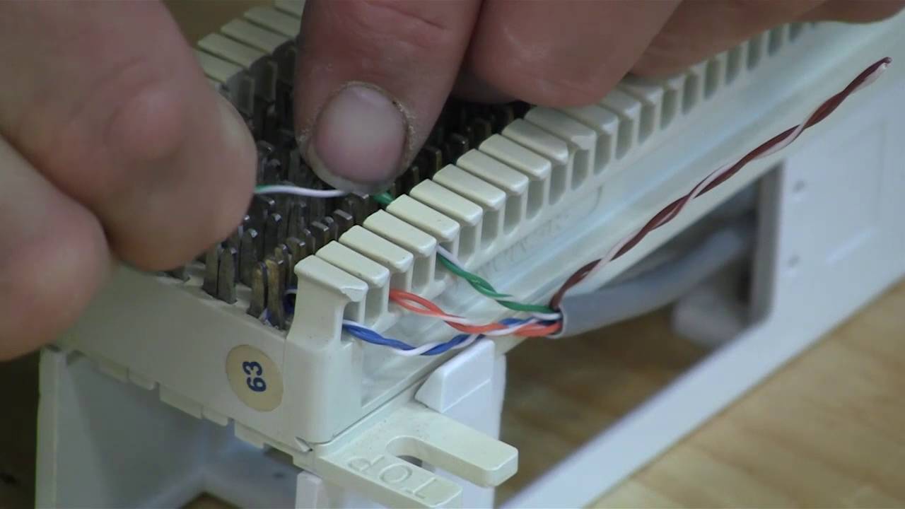 Telephone Punch Down Block