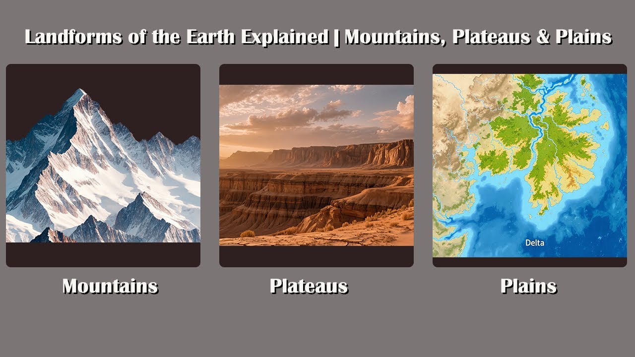 Landforms of the Earth Explained | Mountains, Plateaus & Plains #earth ...