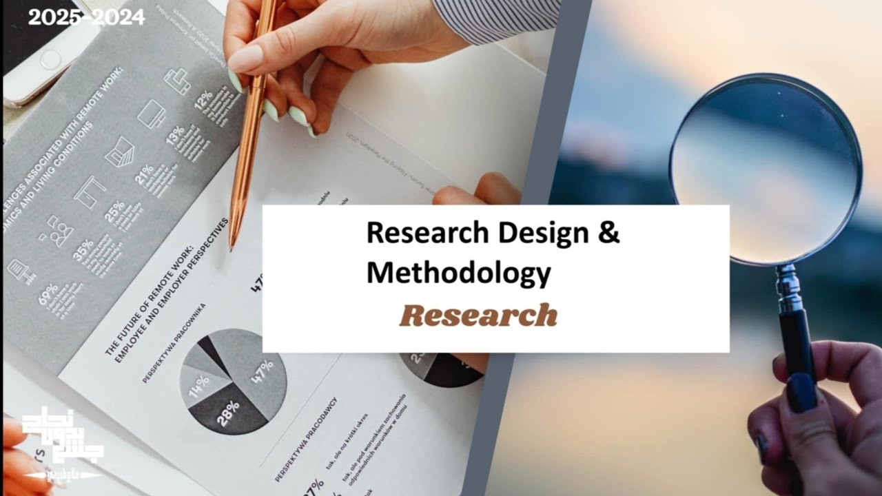 Research design & Methodology, Research, Lec 3 - YouTube