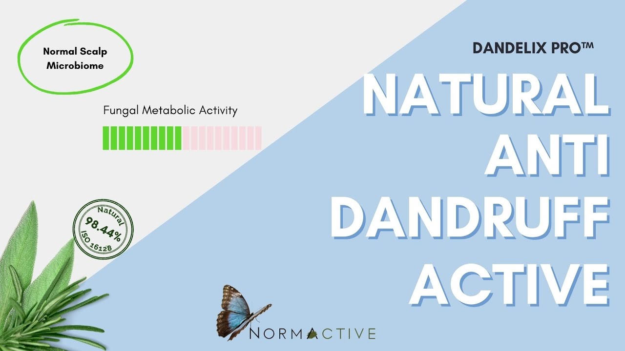 DANDELIX PRO™ - Mechanism of Action - YouTube