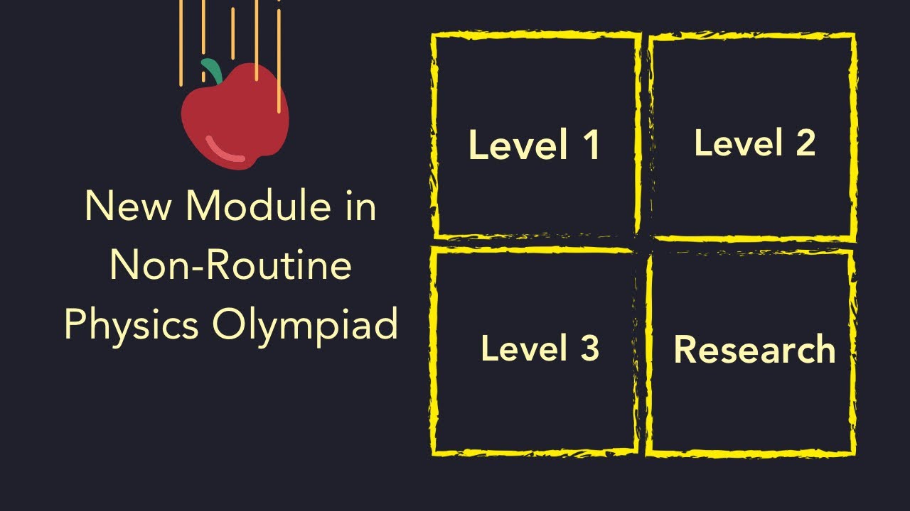 Start with Outstanding Physics Olympiad Programs | NSEP, F = Ma, All ...