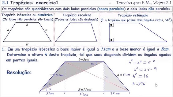 Propriedades Do Trapezio Direito Dores No Trapézio E Suas
