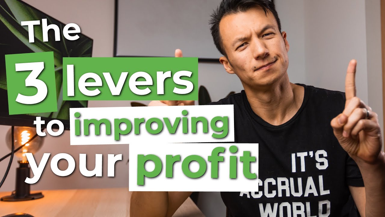 The Three Levers to Improving Your Profit - YouTube