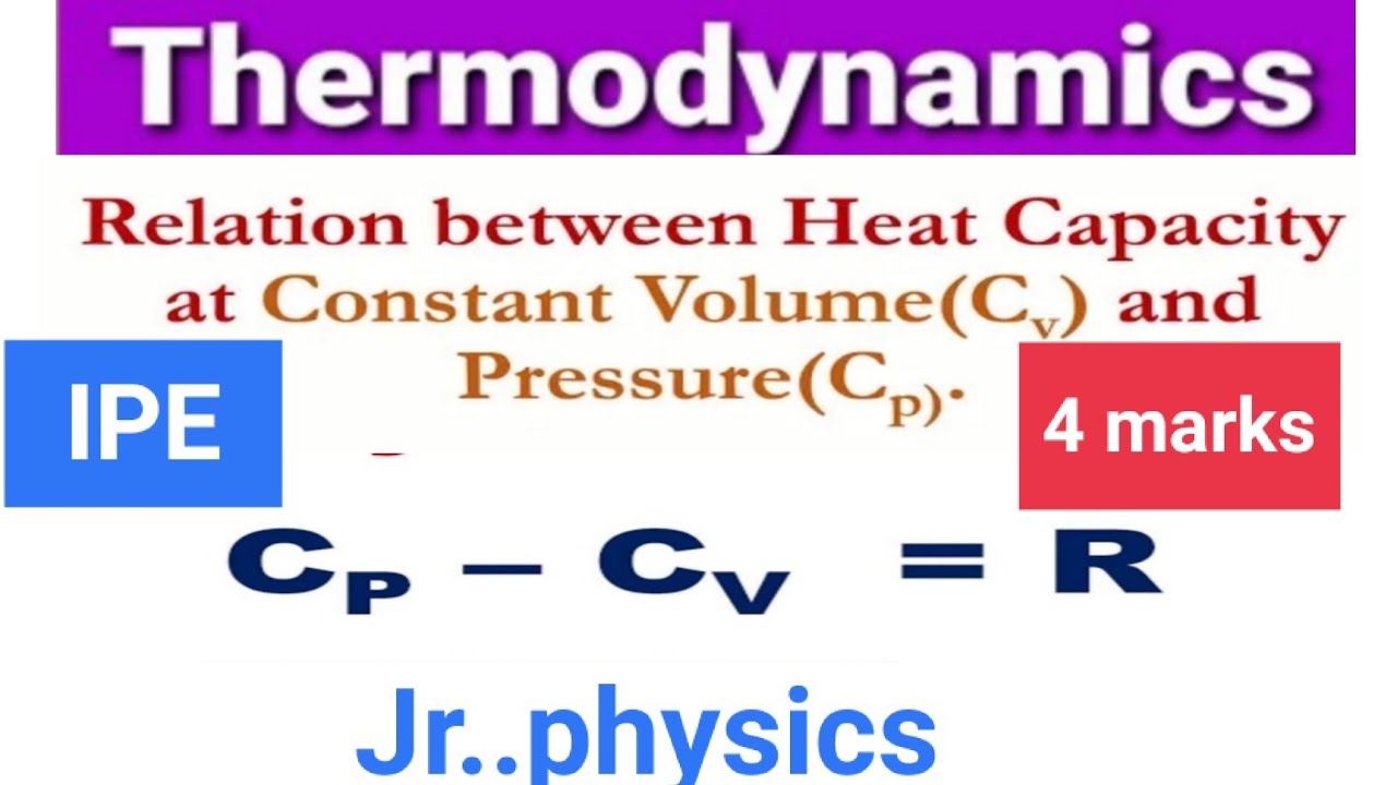 Relation b/w CP - CV =R - YouTube