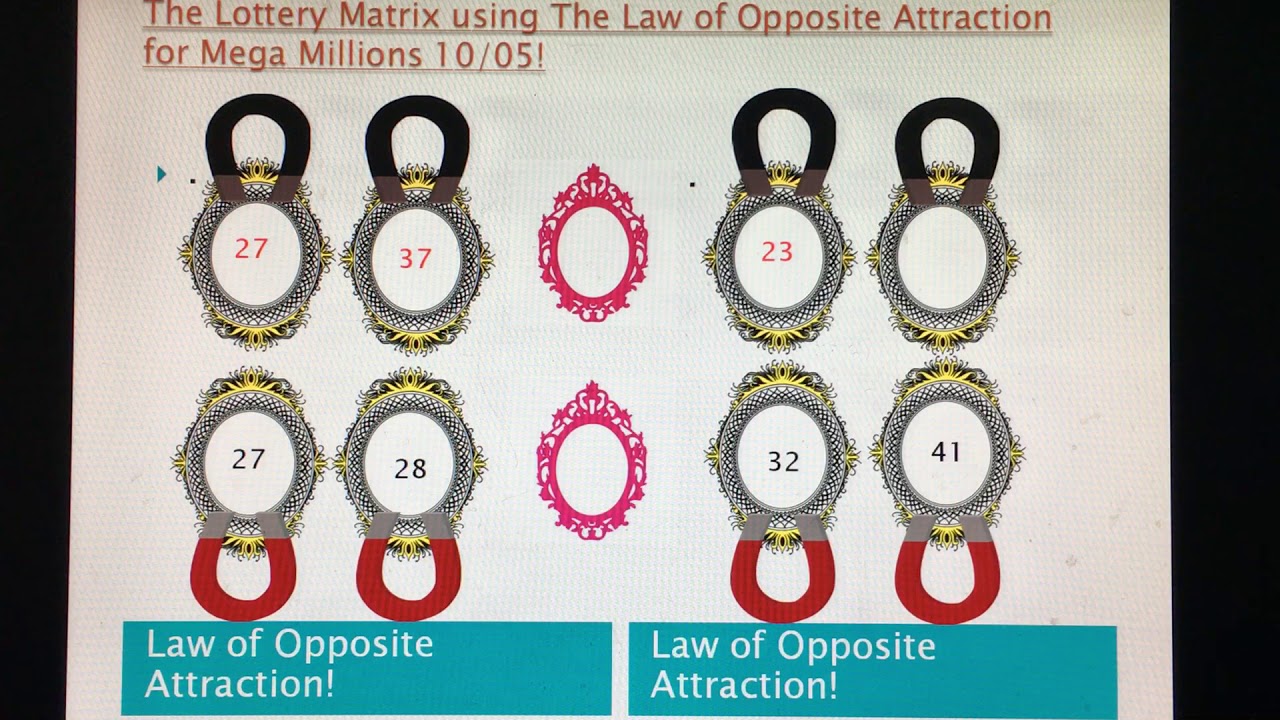 Lottery Secret Formula 4: Lottery Matrix, Law of Opposite Attraction ...