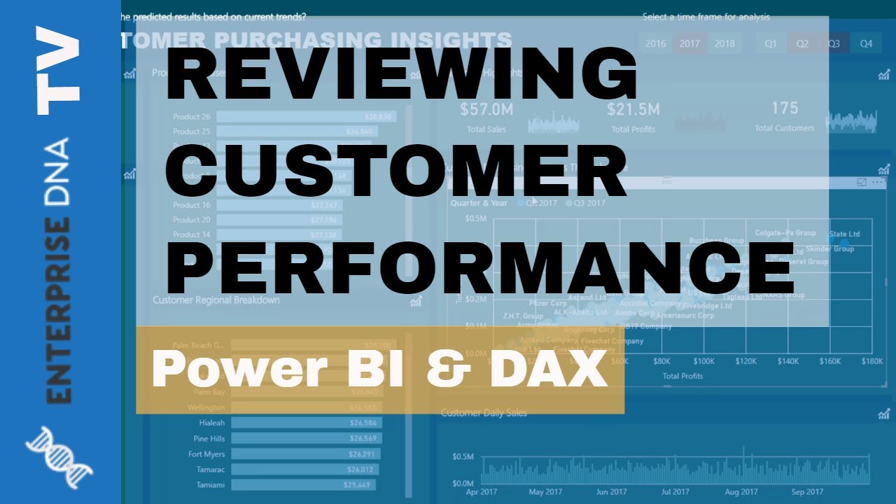 Reviewing Customer Performance Over Time Power BI Insights YouTube reviewing-customer-performance-over-time-power-bi-insights-youtube