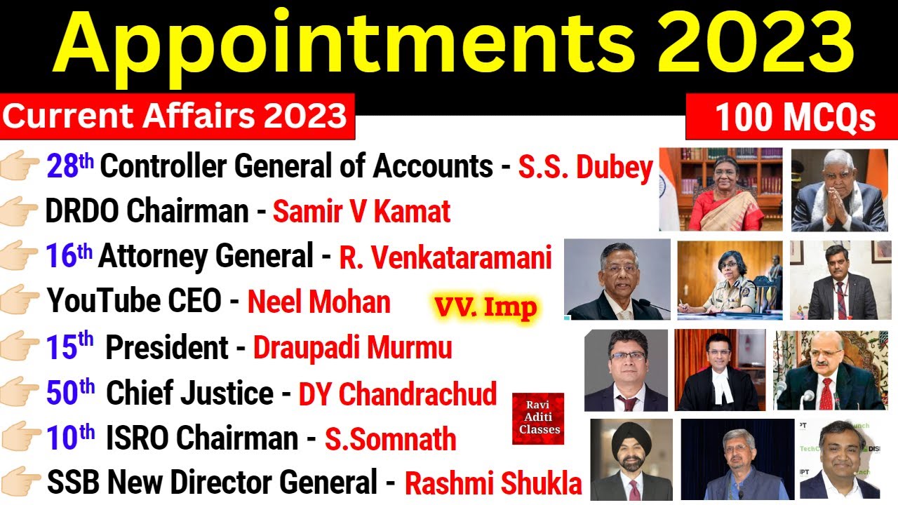 Appointment Current Affairs 2023 | Who is Who 2023 | Important Latest ...