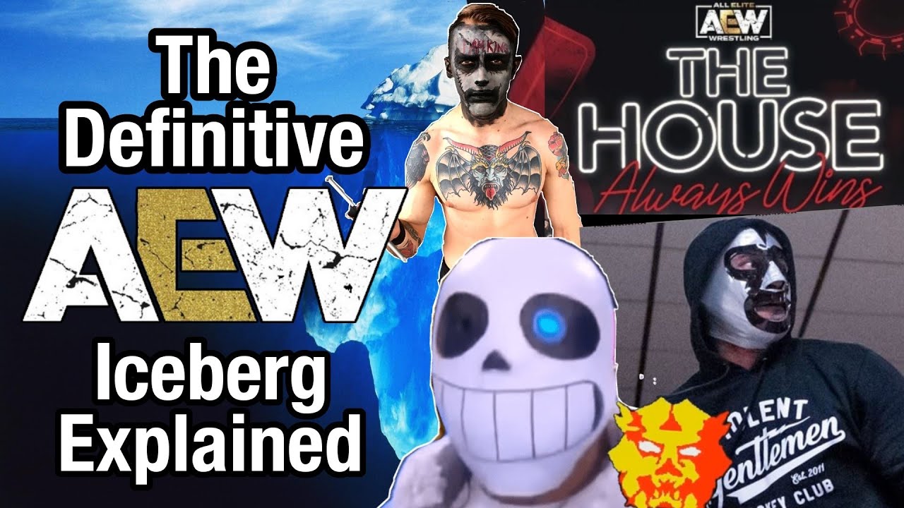 The Definitive AEW Iceberg Explained - YouTube