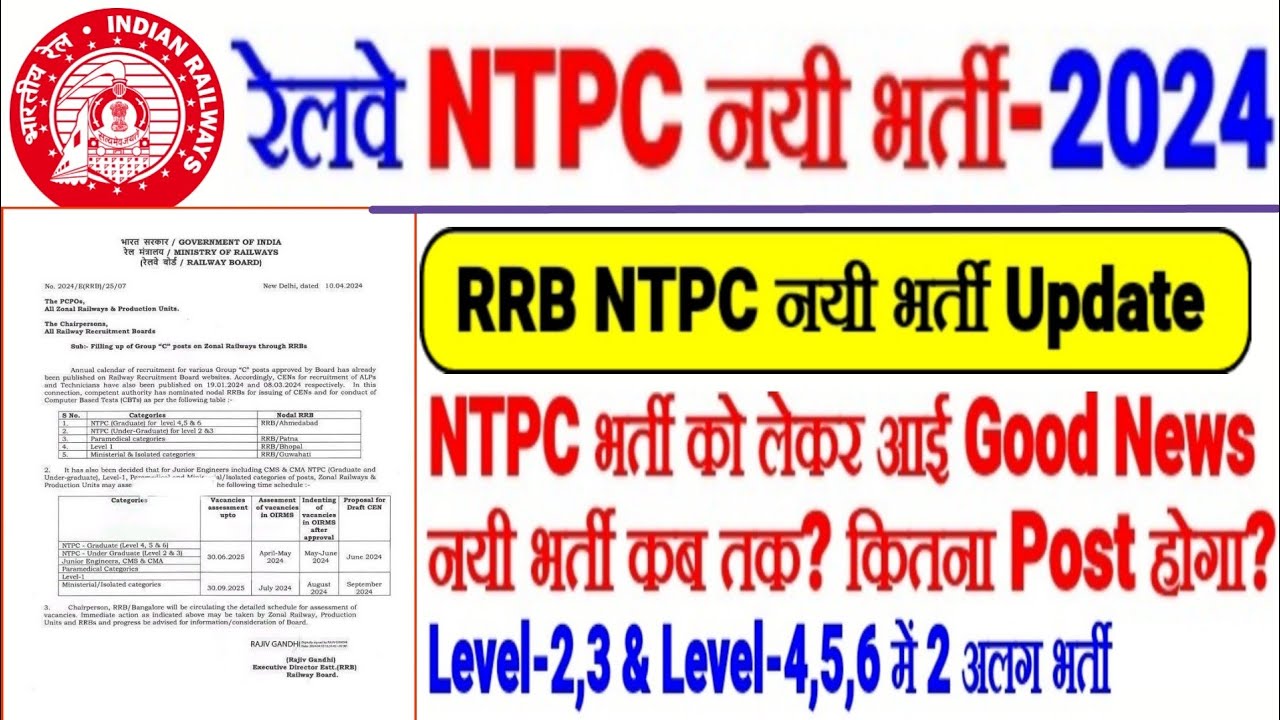 RRB NTPC नयी भर्ती 2024 UPDATE,भर्ती को लेकर GOOD NEWS,NTPC भर्ती कब ...