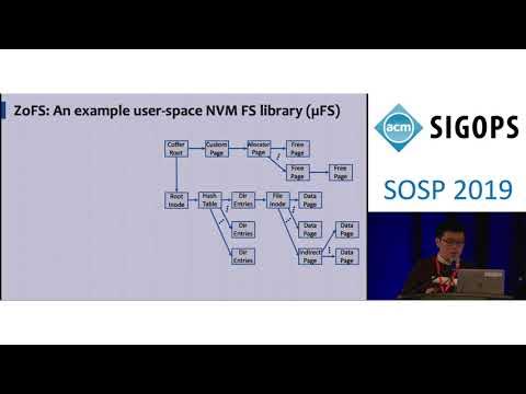 Performance and Protection in the ZoFS User-space NVM File System - YouTube