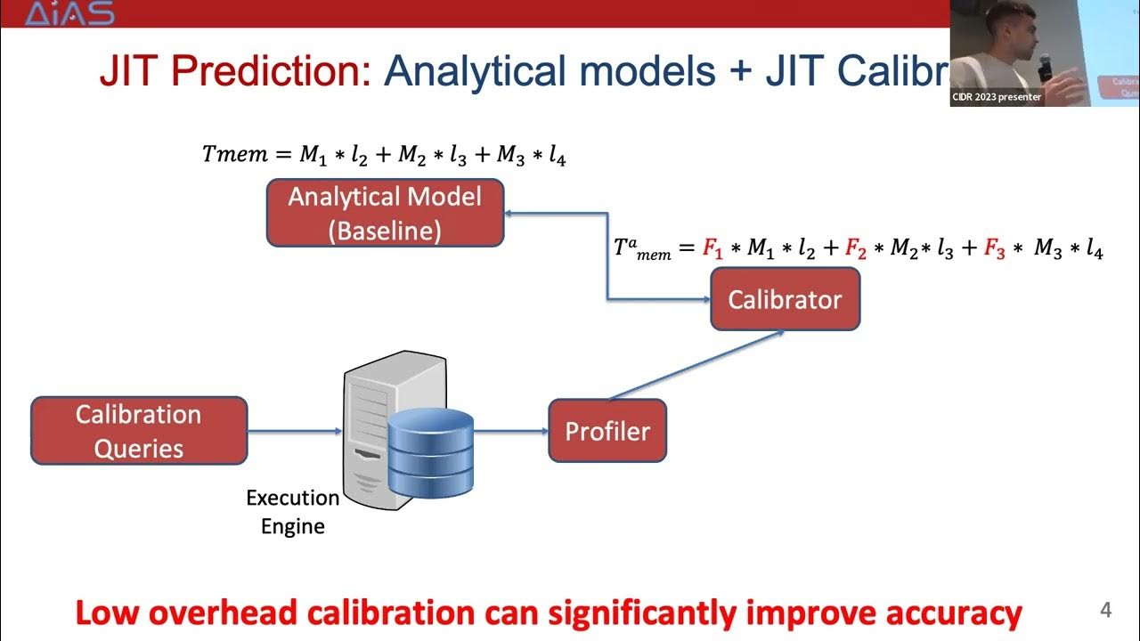 Predicting Query Execution time for JIT Compiled Database Engines (CIDR 2023) - YouTube