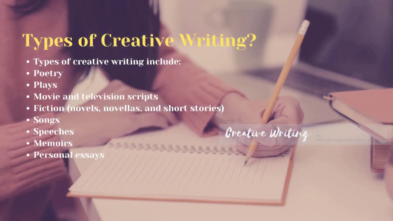 A Guide to Creative Writing - YouTube