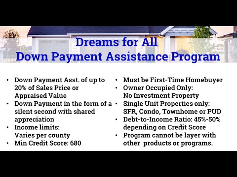 CALHFA - 20% Down Payment Assistance Program - YouTube