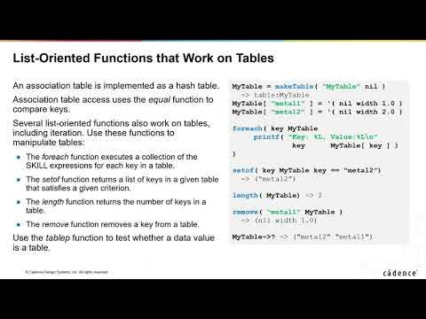 12 Data Structures Video - YouTube