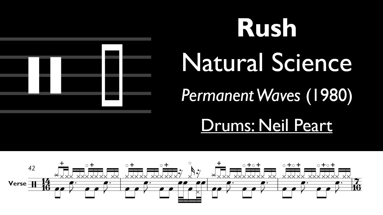 Rush - Natural Science: Drum Sheet Music Transcription - YouTube