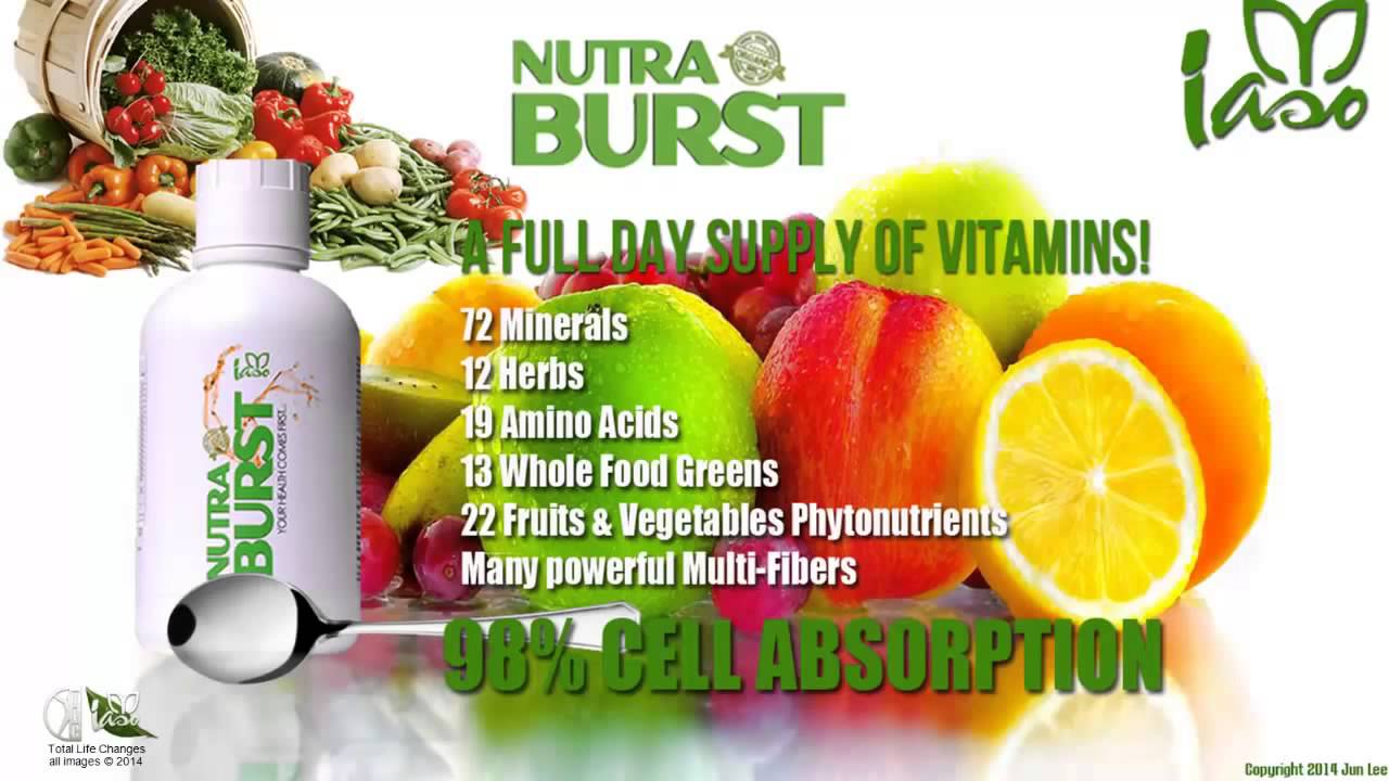 Nutra Burst & NRG Product Overview 2014 By Jun Lee - YouTube