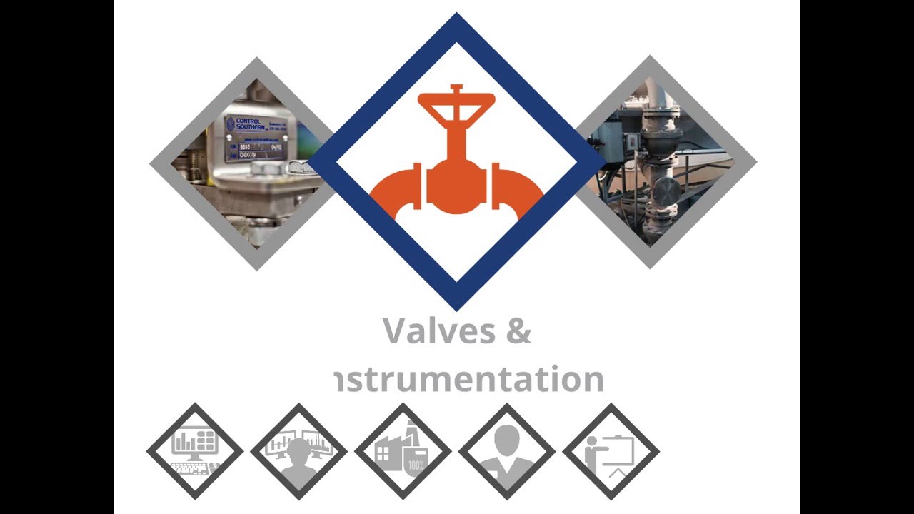 Control Southern Brand Video - YouTube