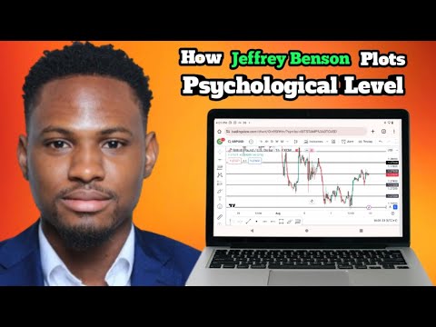 How to Identify Key Psychological Levels In Forex Trading / Jeffery ...