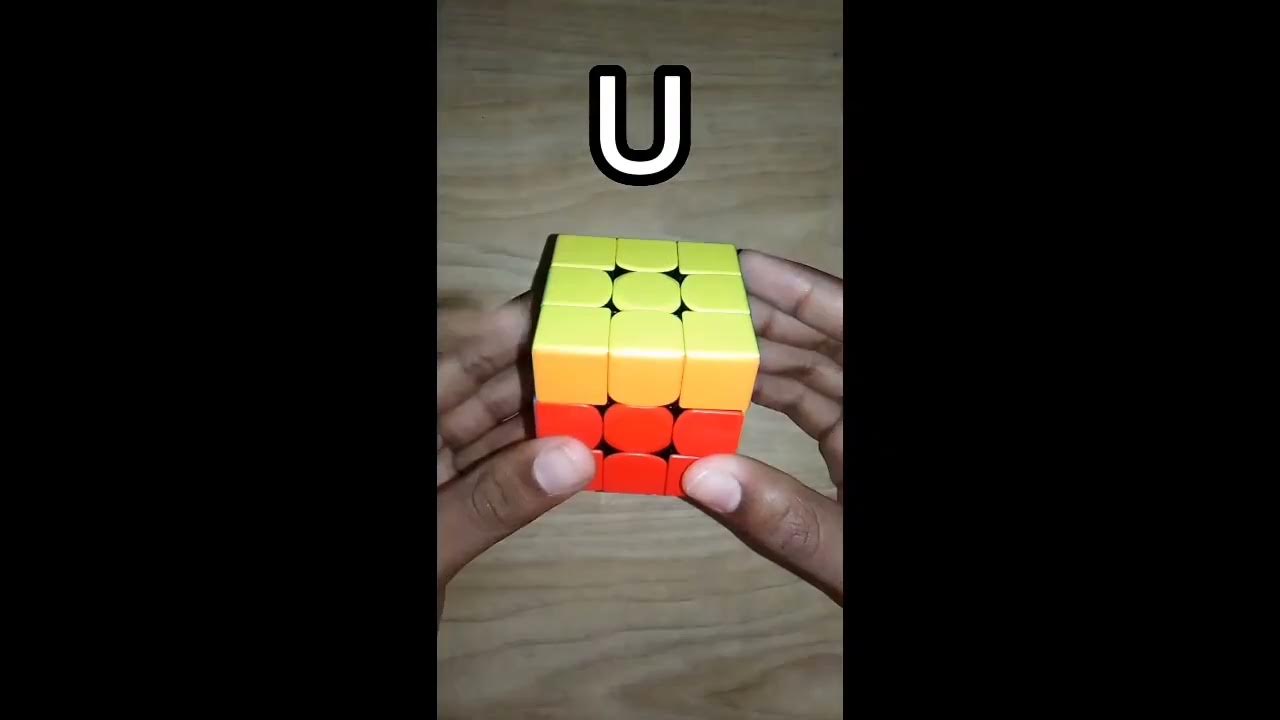 CUBE NOTATION TUTORIAL - YouTube