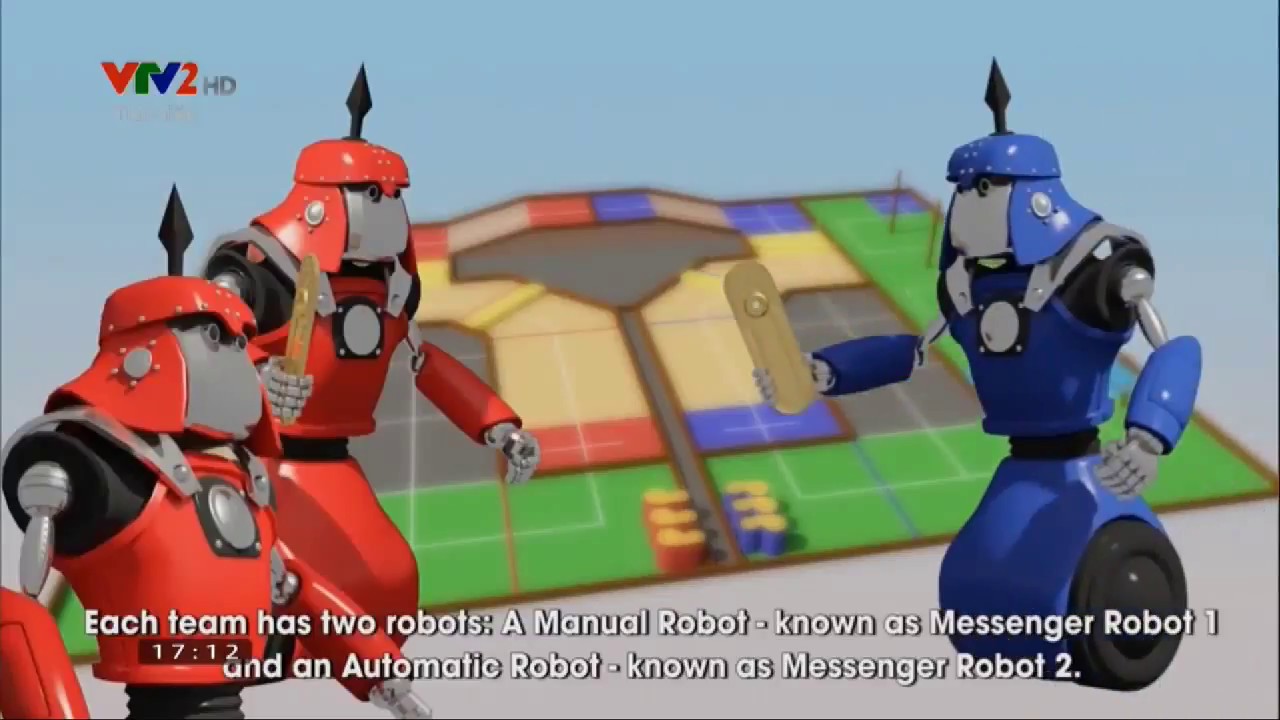 Robocon 2019 Theme - YouTube