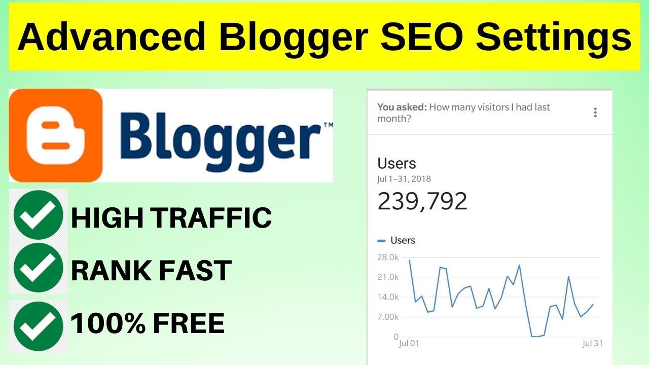 Advanced Blogger SEO Settings 2023 | Free Unlimited Traffic From Google Day - 38 - YouTube