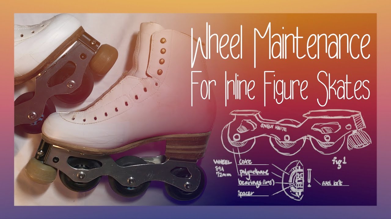 How to Rotate and Take Apart Inline Figure Wheels - YouTube