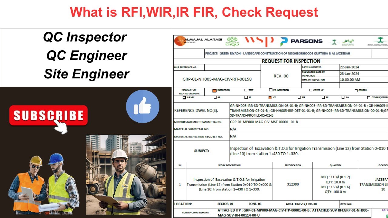 What is RFI, WIR, IR FIR in Construction? | Request for Inspection ...
