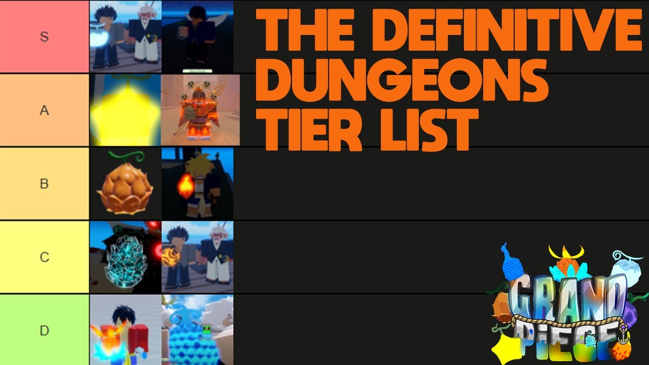 The DEFINITIVE Dungeon Tier List For Update 4 [GPO] - YouTube