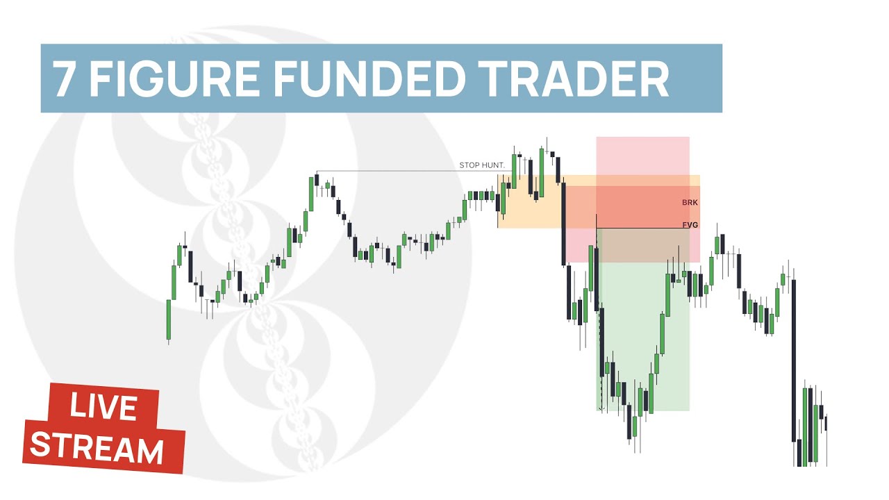 Trading ICT Concepts LIVE! - 7 Figure Funded Trader - YouTube