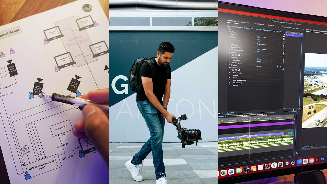 Beginners Guide to a Video Production Workflow in 2024 - SAVP - YouTube
