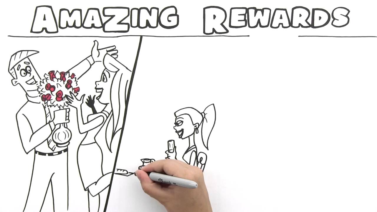What is AmaZing Rewards - YouTube