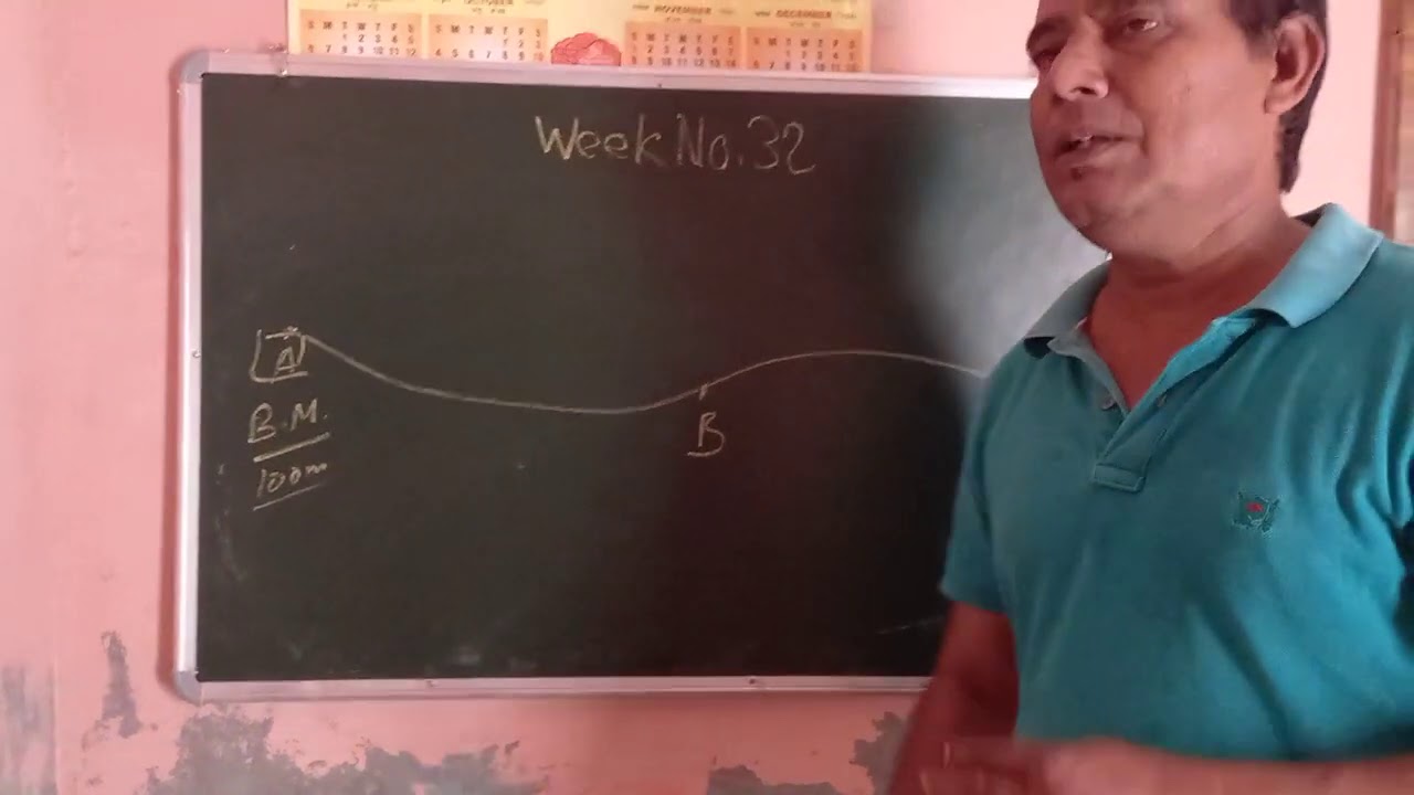 Week No.32- Simple Leveling , Differential Leveling & Fly Leveling ...