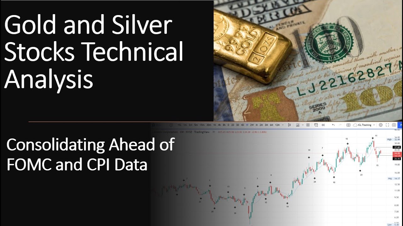 Gold and Silver Stocks Technical Analysis: Consolidating Ahead of FOMC - YouTube