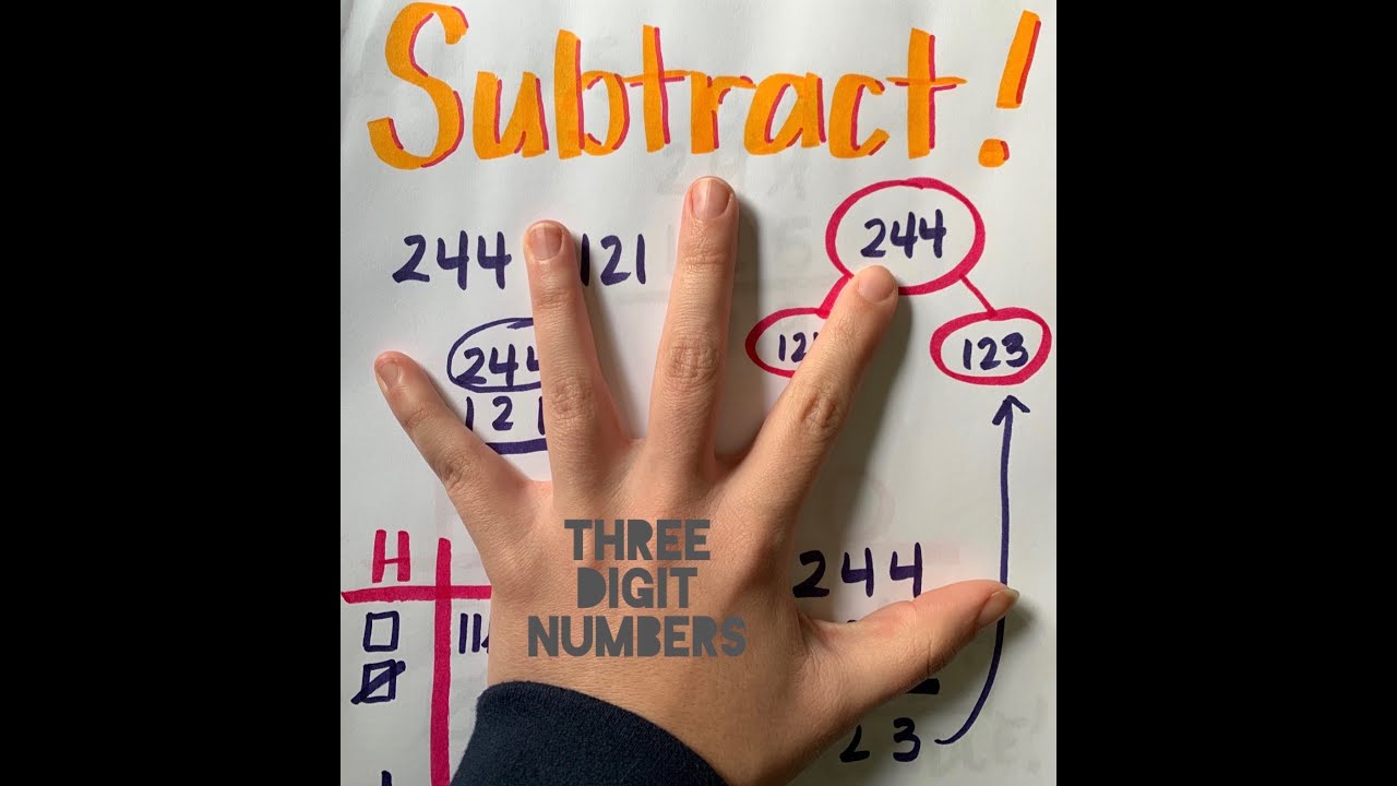 Subtracting Three Digit Numbers - YouTube
