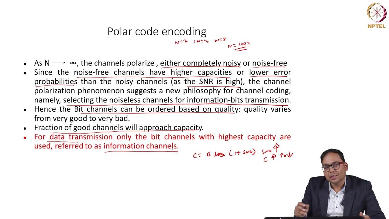 Lecture-19: Polar Codes: Encoding and Decoding - YouTube