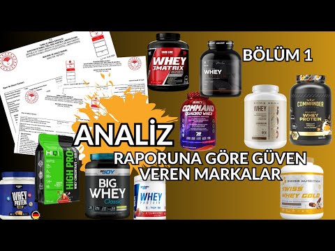 Analiz Raporuna Göre Güven Veren Markalar - Bölüm 1